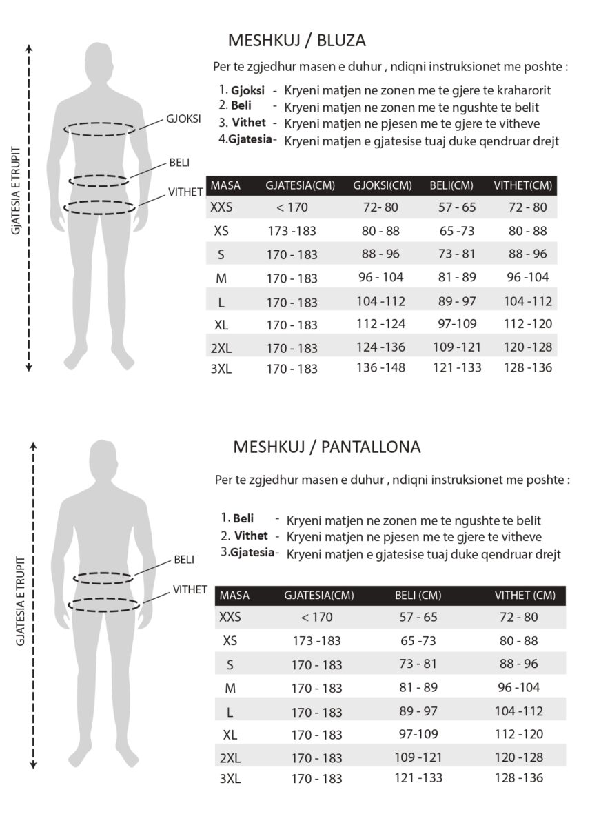 Tabela e Masave - Dominer